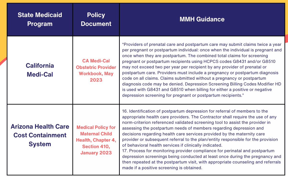Comment Letter to the Maternal Mental Health Task Force - Policy Center ...