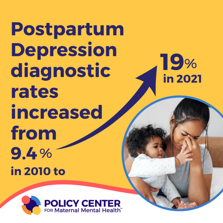 About Maternal Mental Health Disorders - Policy Center for Maternal ...